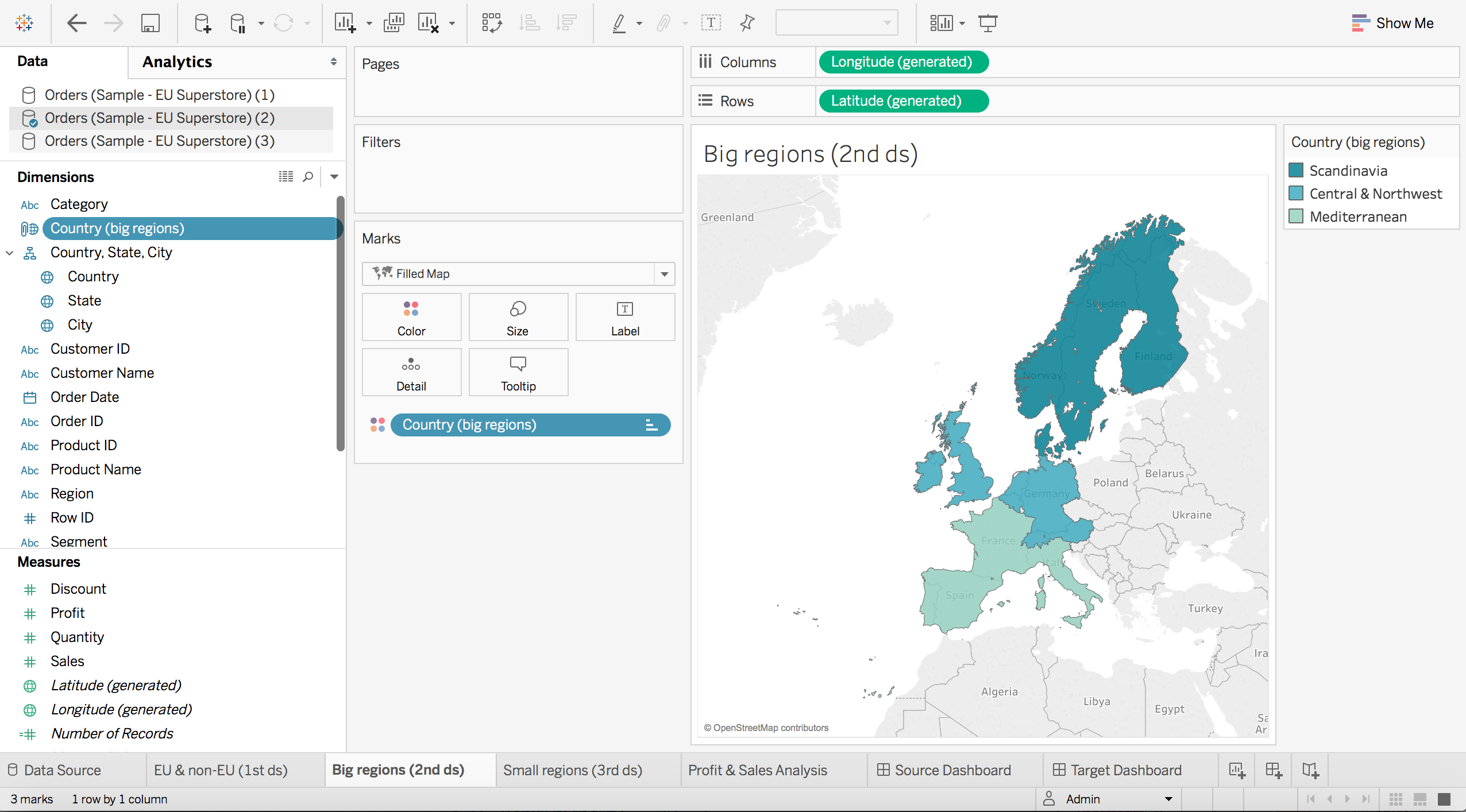 Tableau Use Case Filtering Using Dashboard Actions And Groups The