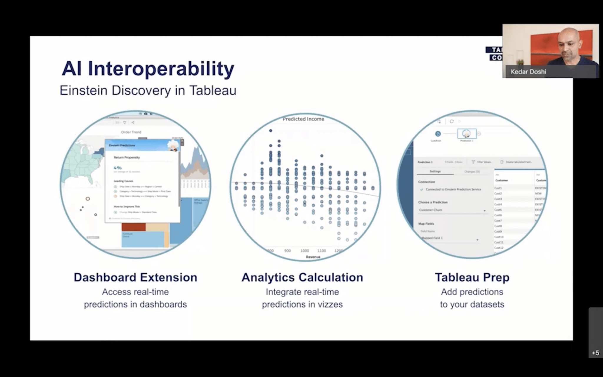 Tableau Conference 2020 - Read all the highlights of Day 1