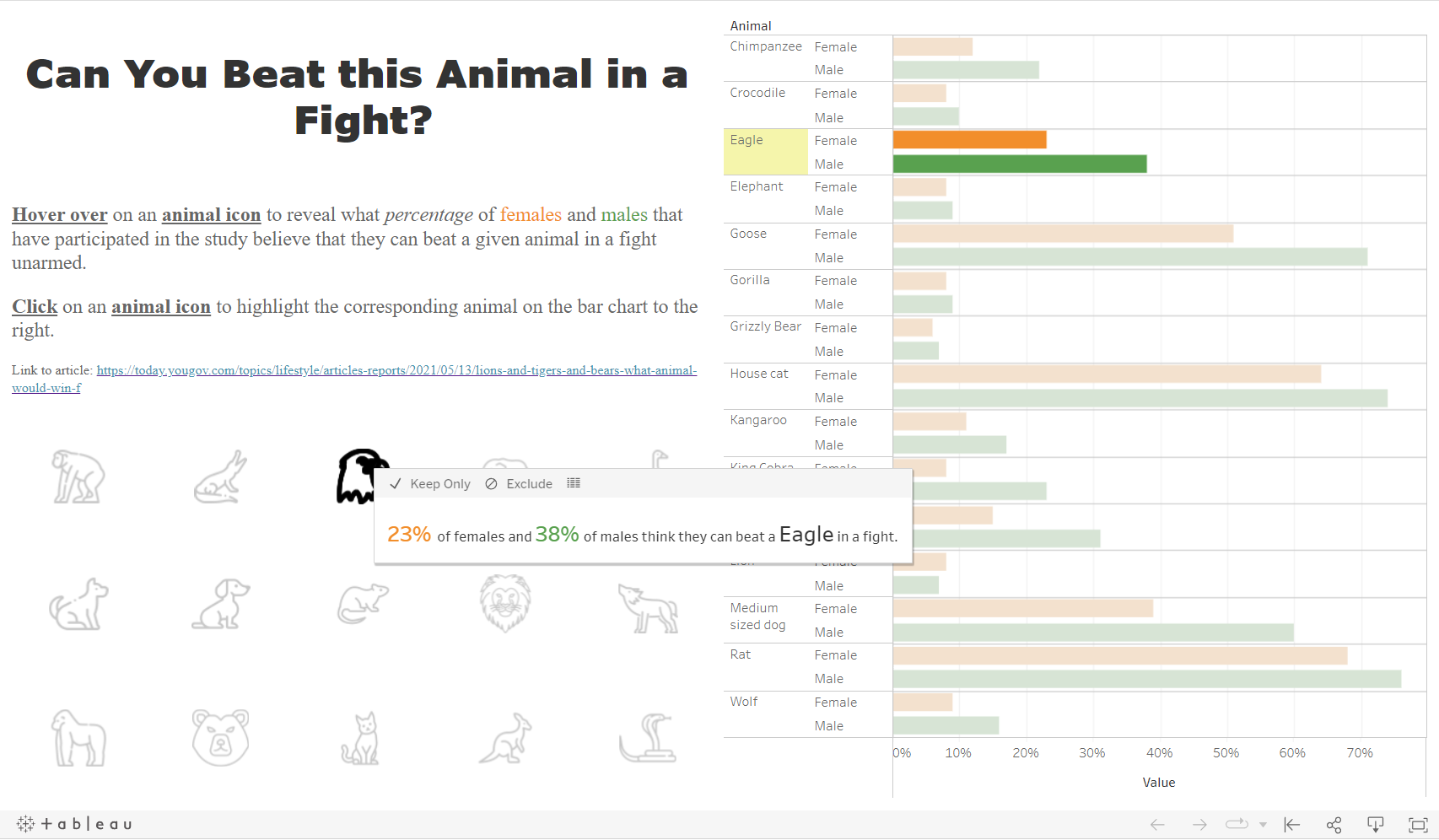 How to: Create Interactive Icons for your Tableau Dashboard - The ...