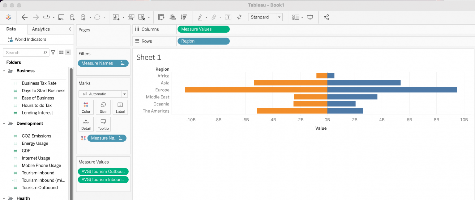 How to: Create a Diverging Bar Chart