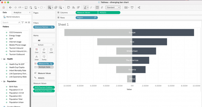 How to: Create a Diverging Bar Chart