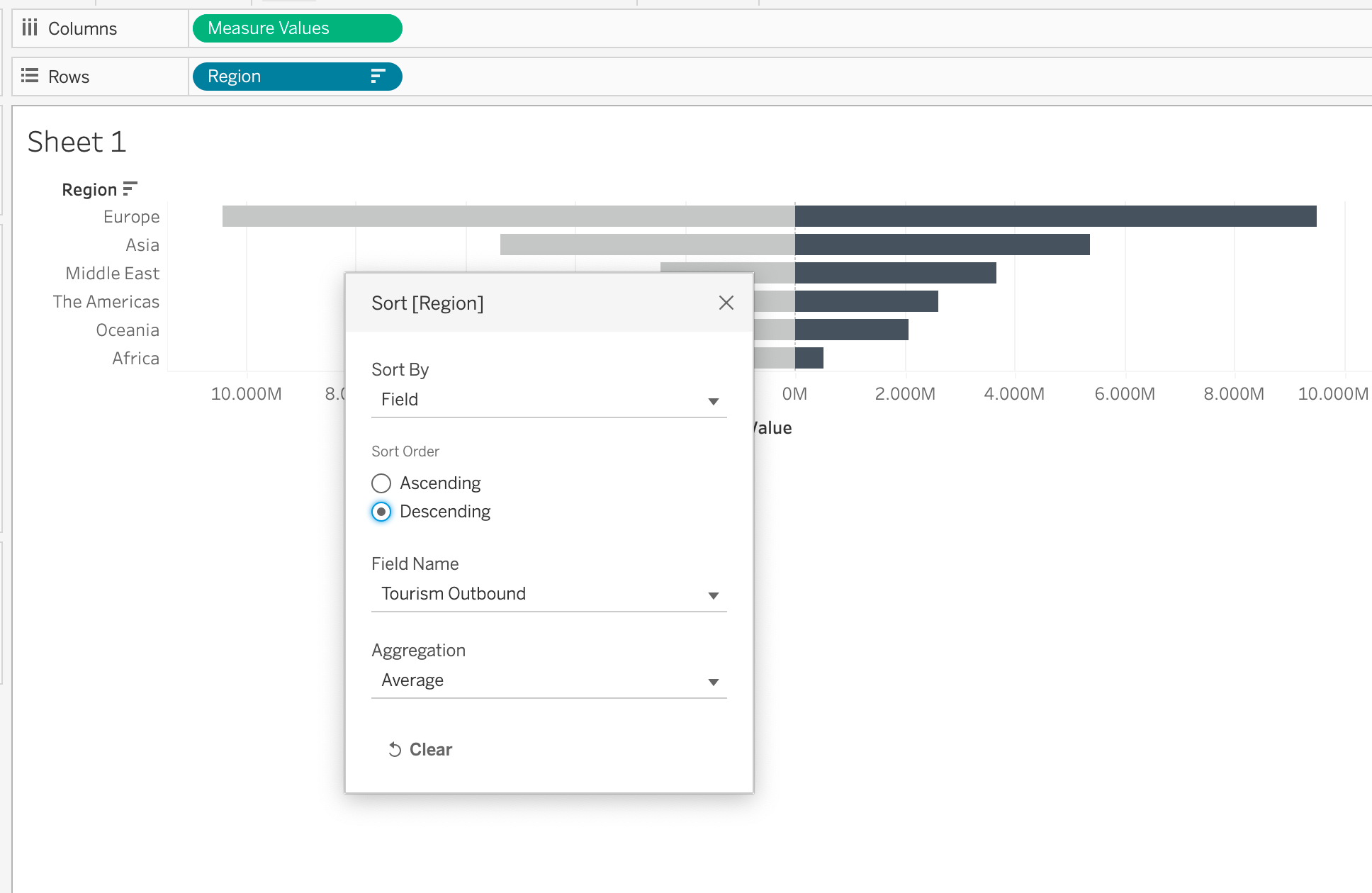 How to: Create a Diverging Bar Chart