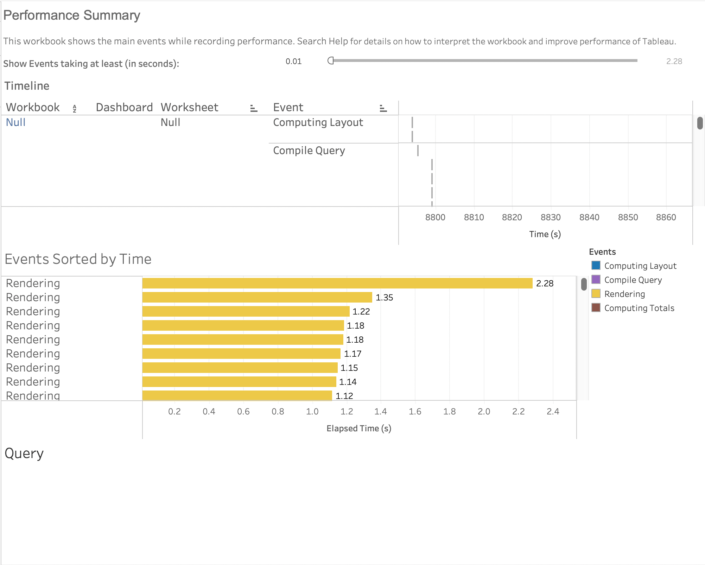 Performance Recorder vs. Workbook Optimizer