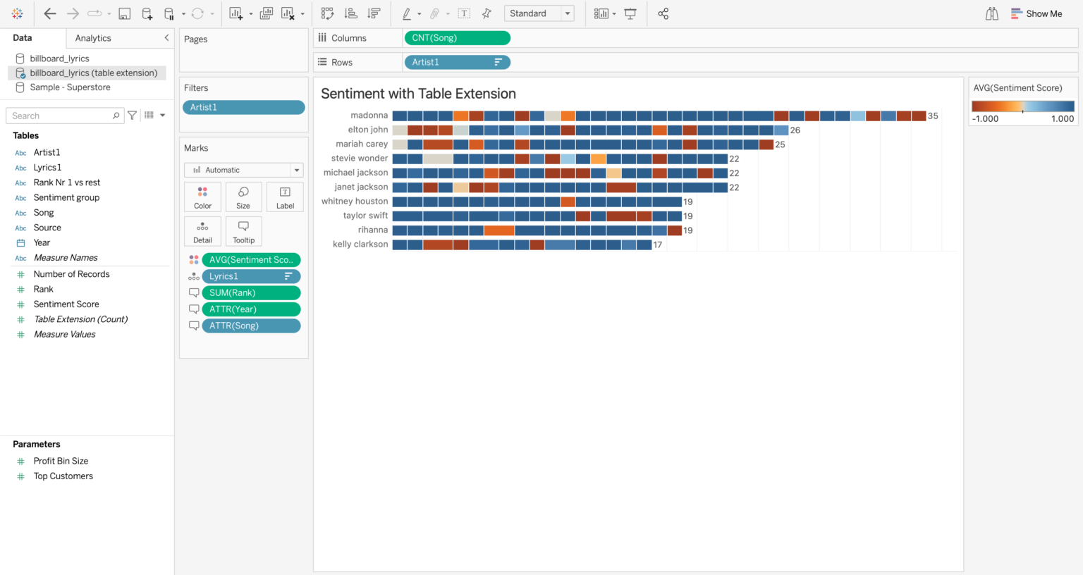 New in Tableau Desktop 2022.3: Table Extensions