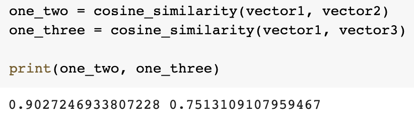 Text Vectorization, an Introduction - The Information Lab Nederland
