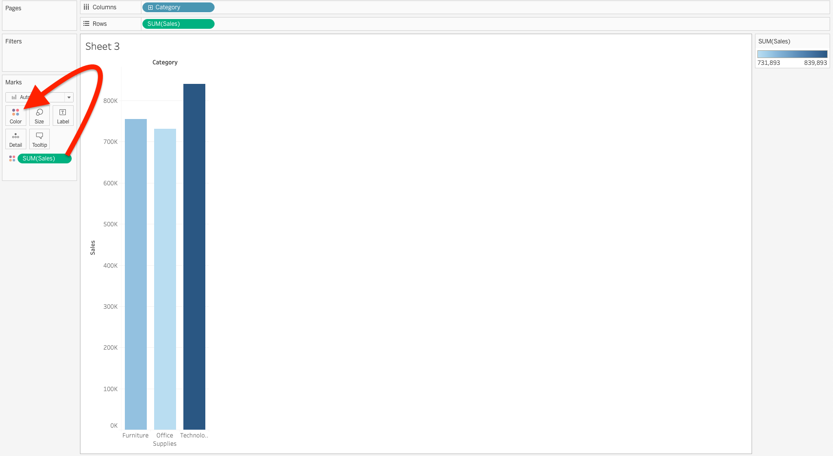 3. Basic Visualizations - The Information Lab Nederland